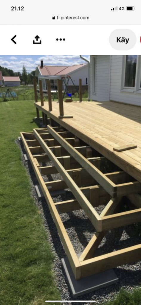 Terassin tekeminen | IRS1